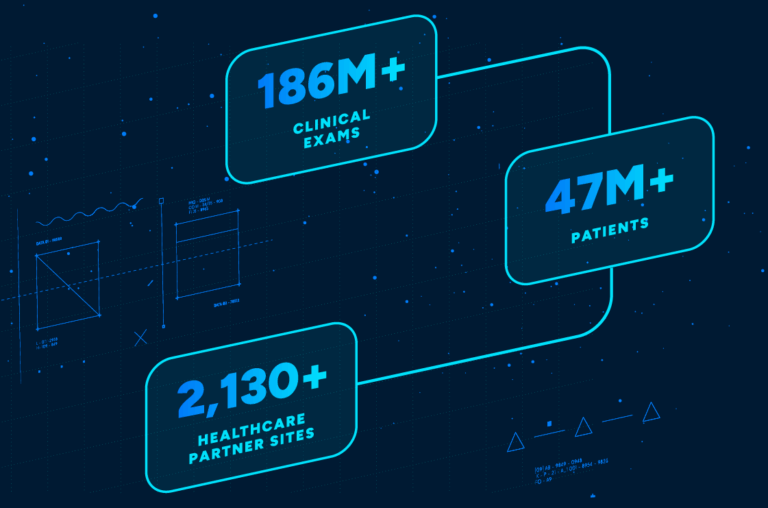 Real-time Data - OneMedNet